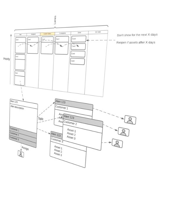 Introducing Applixure Workflow Streamlining It Operations With Automation